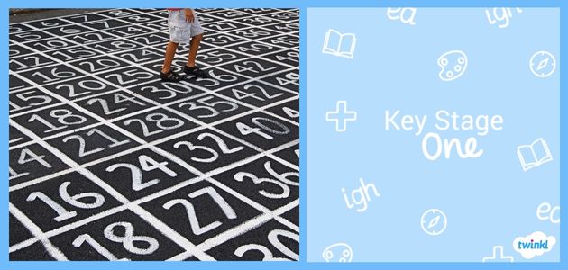 What are the seas around the UK? - Twinkl