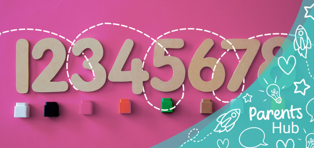 Fun with Maths: Repeating Patterns - Twinkl