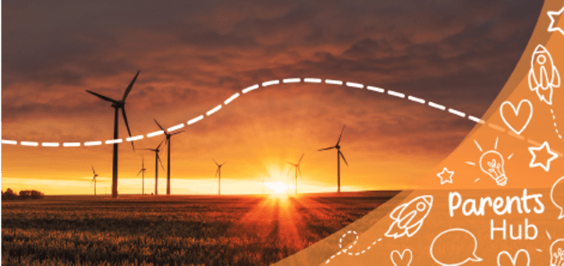 Phase 1 Phonics: Environmental Sounds - Twinkl