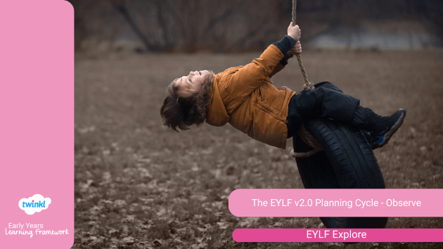 Overview of the EYLF v2.0 Planning Cycle - Twinkl