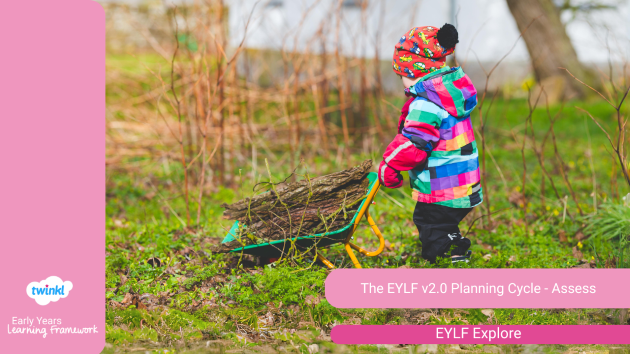 Overview of the EYLF v2.0 Planning Cycle - Twinkl