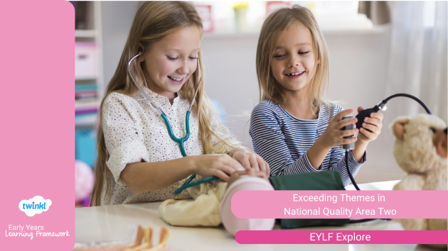 The EYLF v2.0 Planning Cycle: Plan - Twinkl