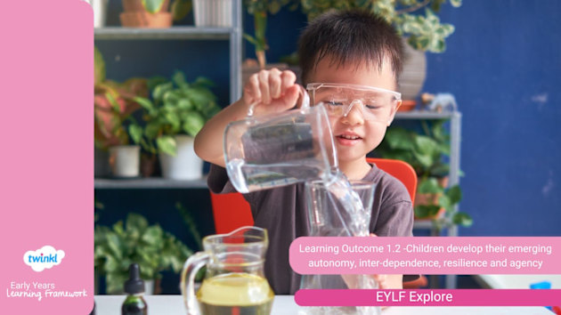 EYLF Learning Outcome 2 Overview - Twinkl