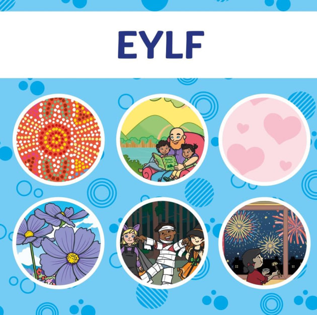 EYLF - Year 6 | Australian Curriculum | Teaching Resources