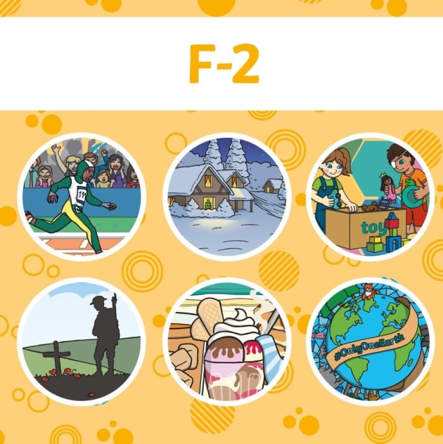 Australian Education Resources | Digital Learning Resources