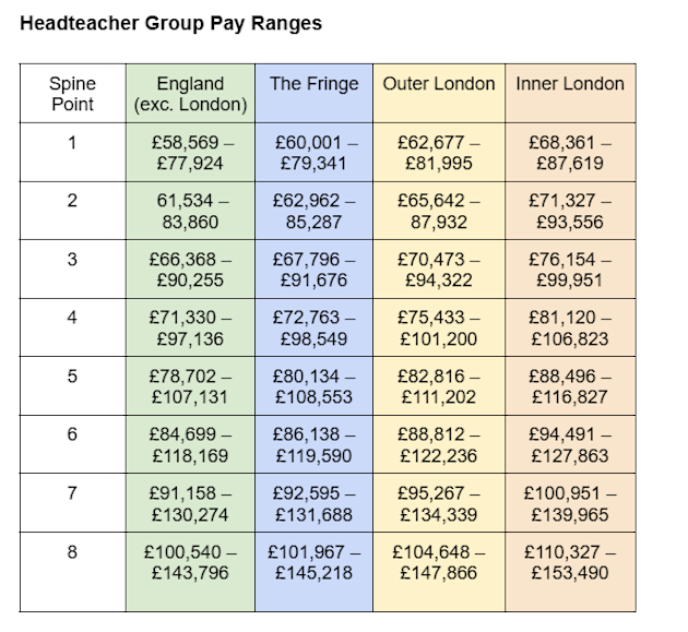 Primary Resources - KS2, KS1, Early Years (EYFS) KS3, KS4, Twinkl