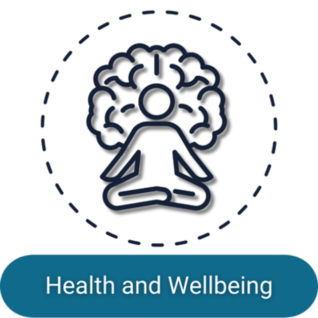 Primary Resources | EYLF F-2 Year 3-10 | Twinkl Teacher-made