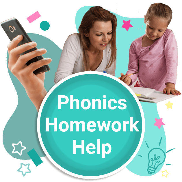 Early Literacy - Phonics - Twinkl