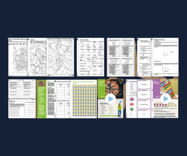 Beyond Secondary Resources | Australian Curriculum - Twinkl