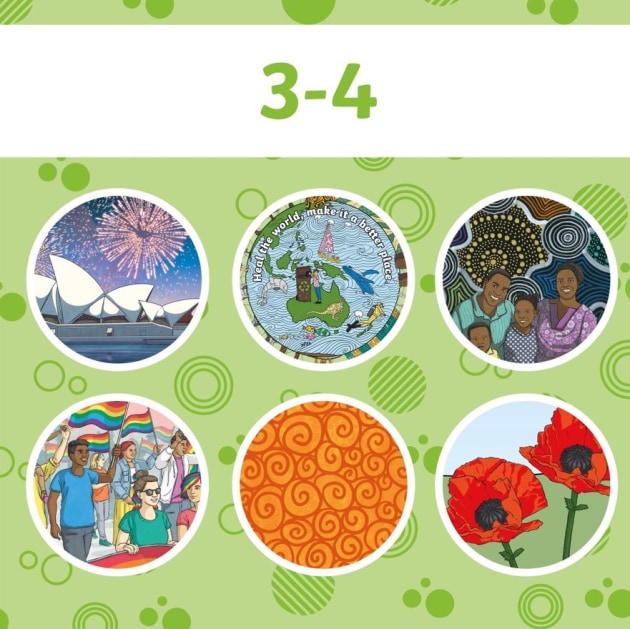 Australian Education Resources | Digital Learning Resources