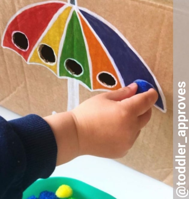 Weather & Season Early Years (EYFS) - Twinkl