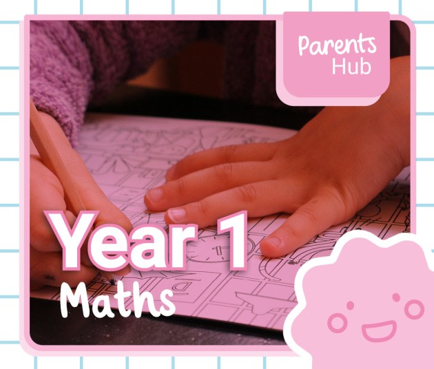 Twinkl Guides - Twinkl