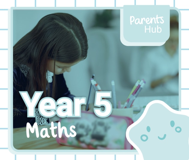 Twinkl Guides - Twinkl