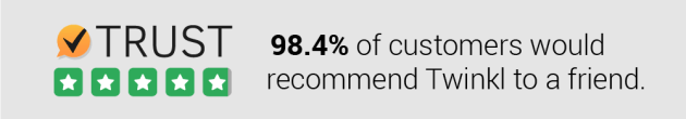Corporate Benefits - Twinkl Premium - Twinkl