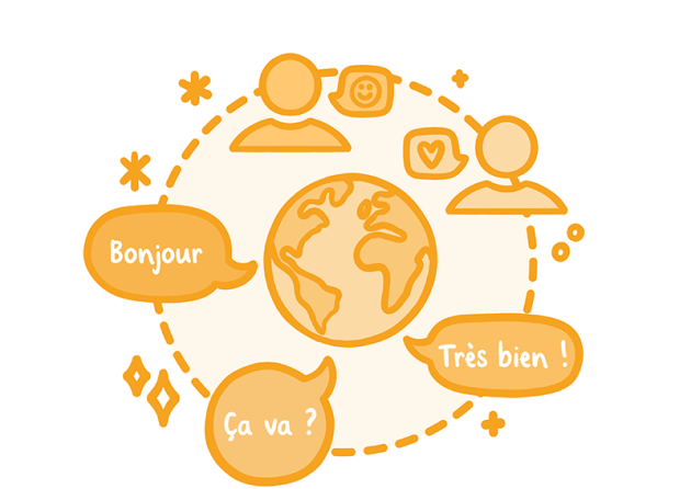 Primary Resources | EYLF F-2 Year 3-10 | Twinkl Teacher-made