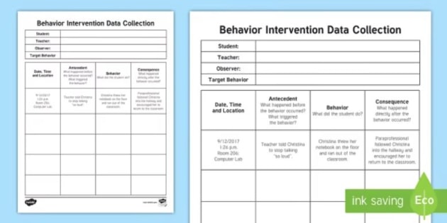 What Is An ABC Behaviour Chart Answered Twinkl Teaching Wiki
