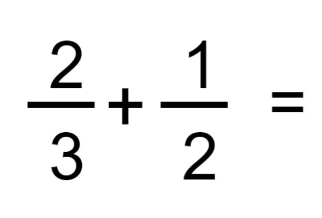 Adunarea și scăderea fracțiilor - Wiki Page | Twinkl România