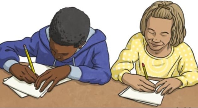 What is a Specific Learning Difficulty (SpLD)? Teaching Wiki