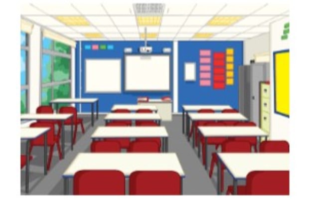 What is a Seating Plan? - Answered - Twinkl Teaching Wiki