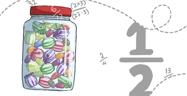 What is a denominator? - Twinkl