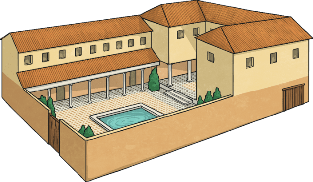 Roma Antică | Istorie, religie, societate | Twinkl RO