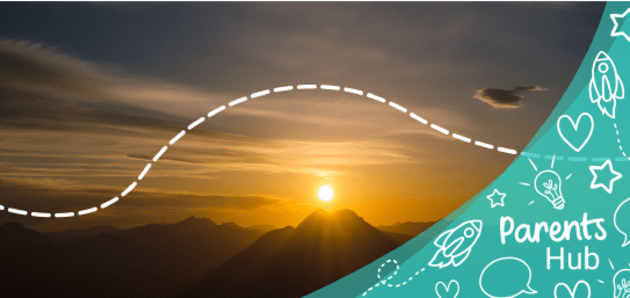 Explorers and Adventures Themes and Topics - Twinkl