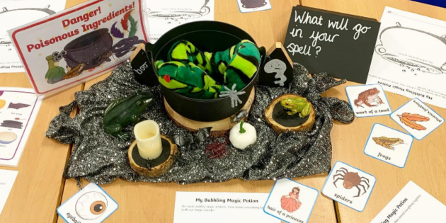 Printable and Digital Teacher Resources | Twinkl USA