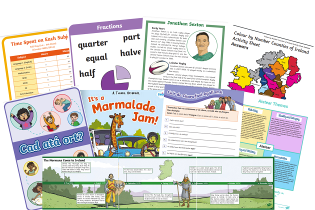 Primary Resources - KS2, KS1, Early Years (EYFS) KS3, KS4, Twinkl
