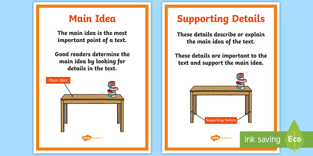 What Is A Summary Elements Of A Summary Twinkl Wiki