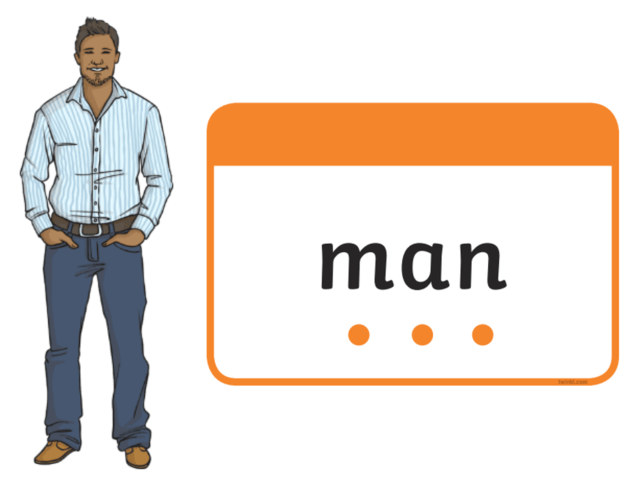 Learn to Blend - Blending Definition and Examples - Wiki