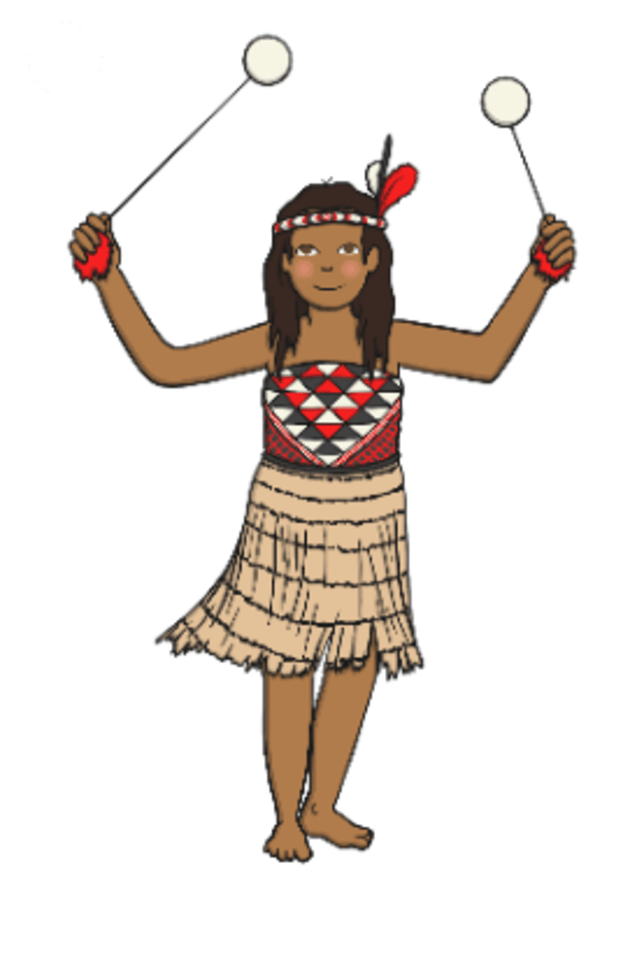 What is Matariki? Constellation & Star Names - Twinkl