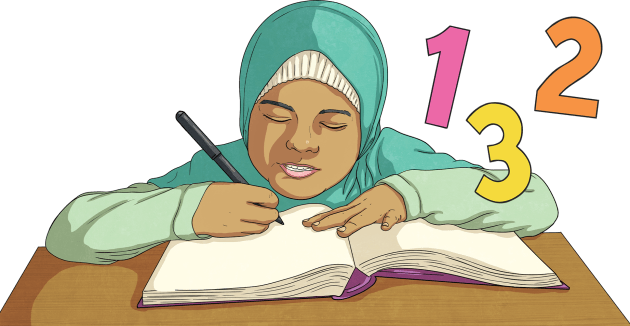 What is Mastery? - Twinkl