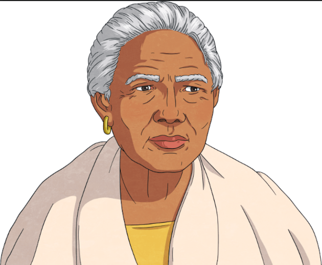 Female Filipino Heroes in Philippine History | Wiki | Twinkl