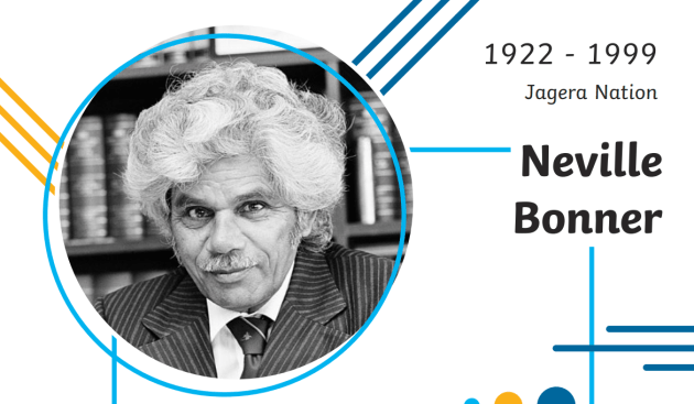 Who was Neville Bonner? | Twinkl Teaching Wiki - Twinkl
