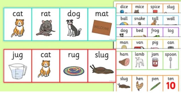 What is phonological awareness? - Answered - Twinkl teaching Wiki