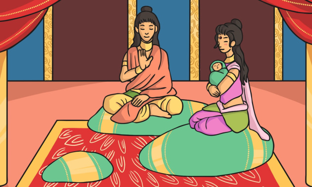 Buddhism | Religion | Teaching Wiki