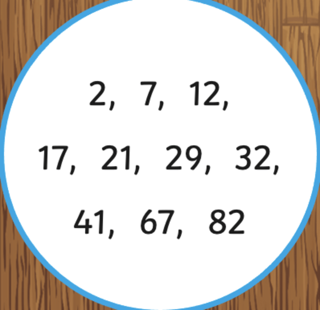What Is A Prime Number How To Identify Prime Numbers 1 100