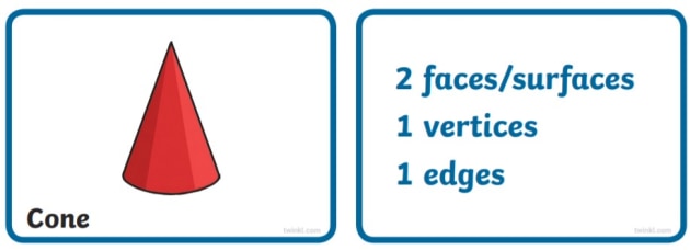 What Is A Cone Twinkl Teaching Wiki Twinkl