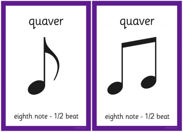 What Is A Quaver Twinkl Teaching Wiki Twinkl