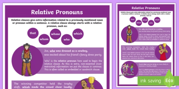 What is a Relative Pronoun? - Relative Pronouns Definition