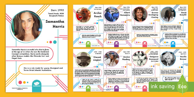 Famous Indigenous Australians for Children | Teaching Wiki