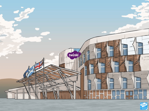 Additional Member System - CfE Learning Resources - Twinkl