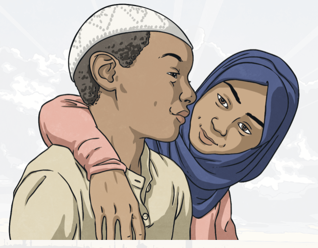 Who are some famous founders of religions? Twinkl NZ