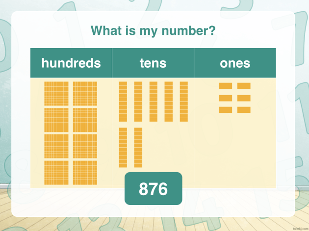 What Is Expanded Form Answered Twinkl Teaching Wiki