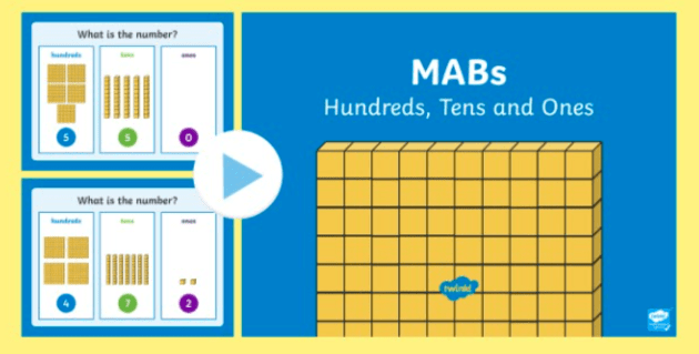 What Is Place Value In Maths Definition Teaching Wiki