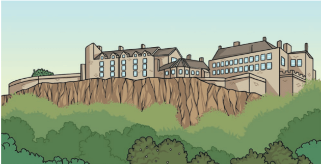 Facts about Stirling | Twinkl - Twinkl