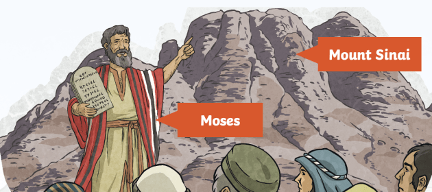 What is Shavuot? | Answered | Jewish Holiday | Twinkl