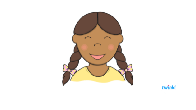 What Are Sight Words? | Twinkl Teaching Wiki - Twinkl