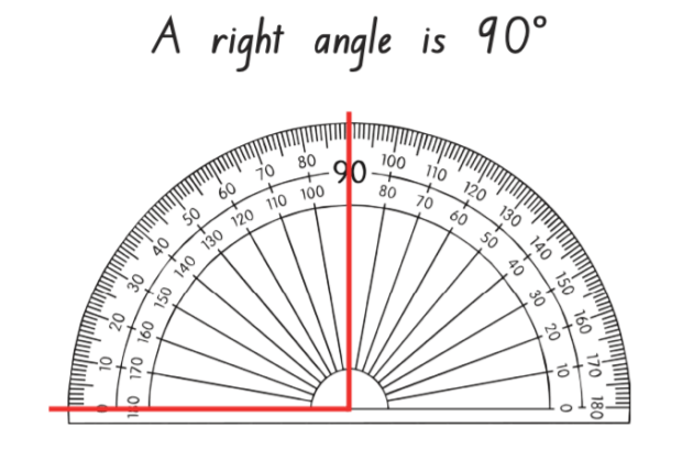 What is a Square? Answered - Twinkl teaching-wiki
