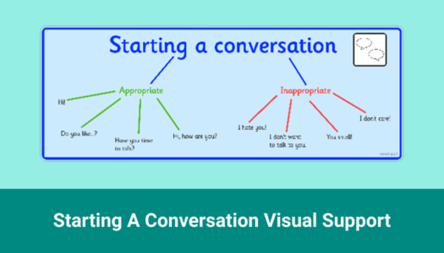Parents SEND Support Tool - Twinkl